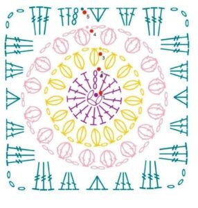 Sunburst Granny Square Pattern - My Crafts Inspirations