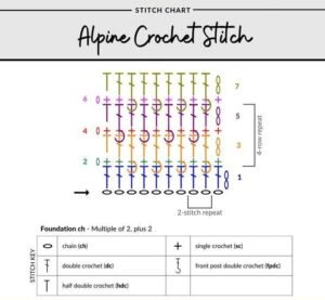 Alpine Stitch Crochet Free Pattern - My Crafts Inspirations